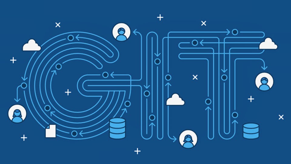Branching And Merging In Git Coursera